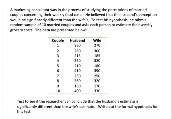 Solved What is the observed test-statistic? What is the | Chegg.com