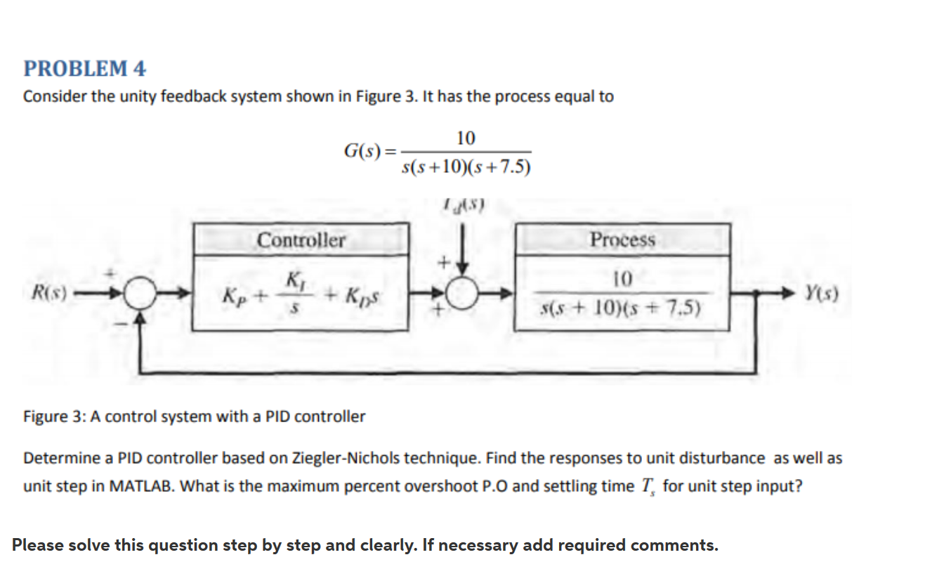 Solved PROBLEM 4 Consider the unity feedback system shown in | Chegg.com