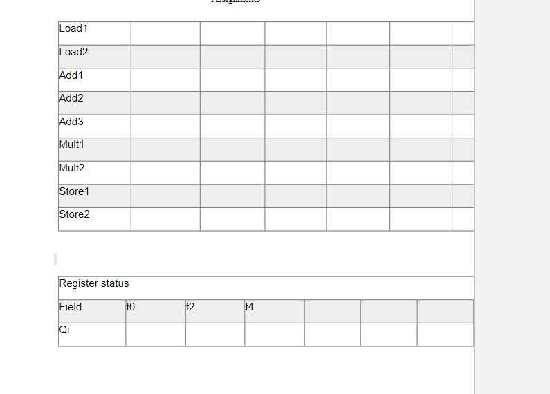 Solved Given the instruction status table, write the | Chegg.com