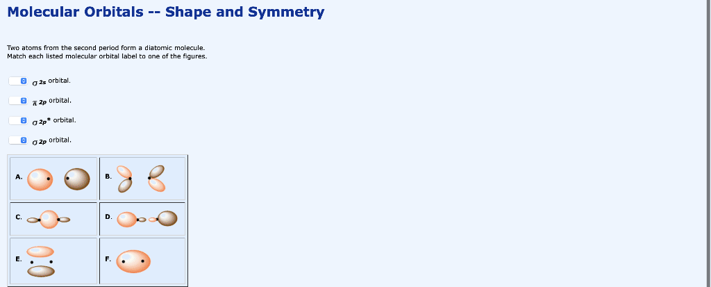 Solved Molecular Orbitals -- Shape and Symmetry Two atoms | Chegg.com