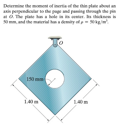 Solved Determine the moment of inertia of the thin plate | Chegg.com