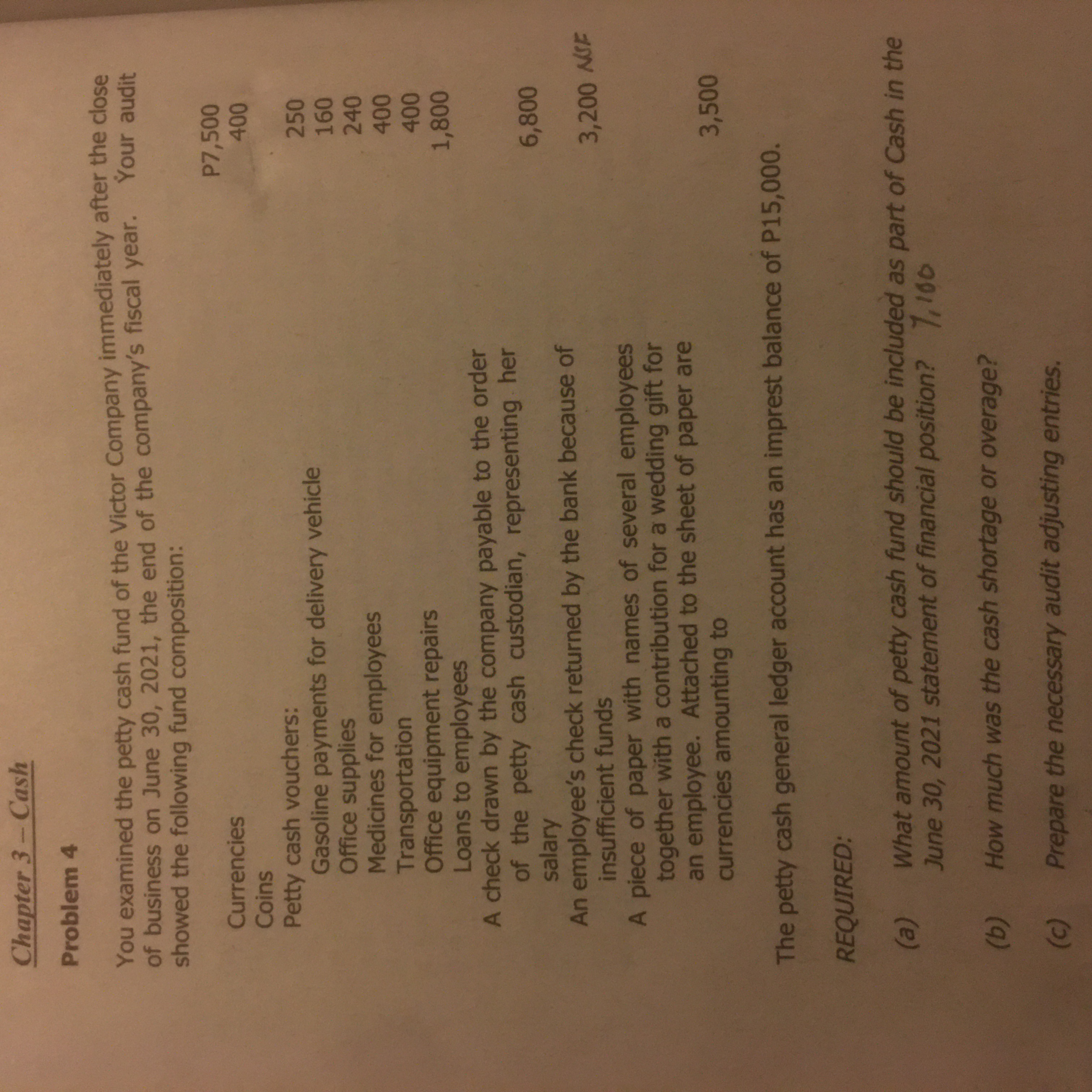 Solved Chapter 3-Cash Problem 4 You examined the petty cash | Chegg.com