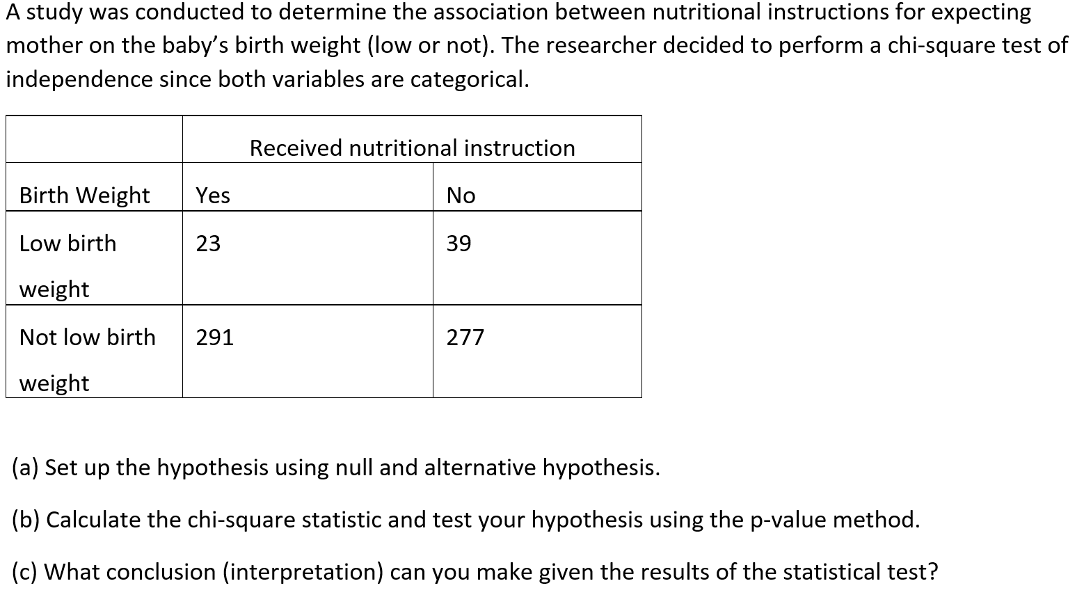 Solved A study was conducted to determine the association | Chegg.com