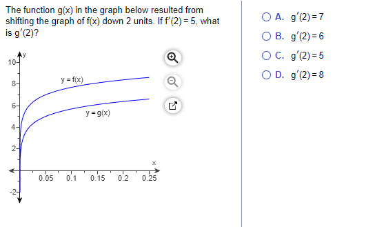 Solved The function g(x) in the graph below resulted from | Chegg.com