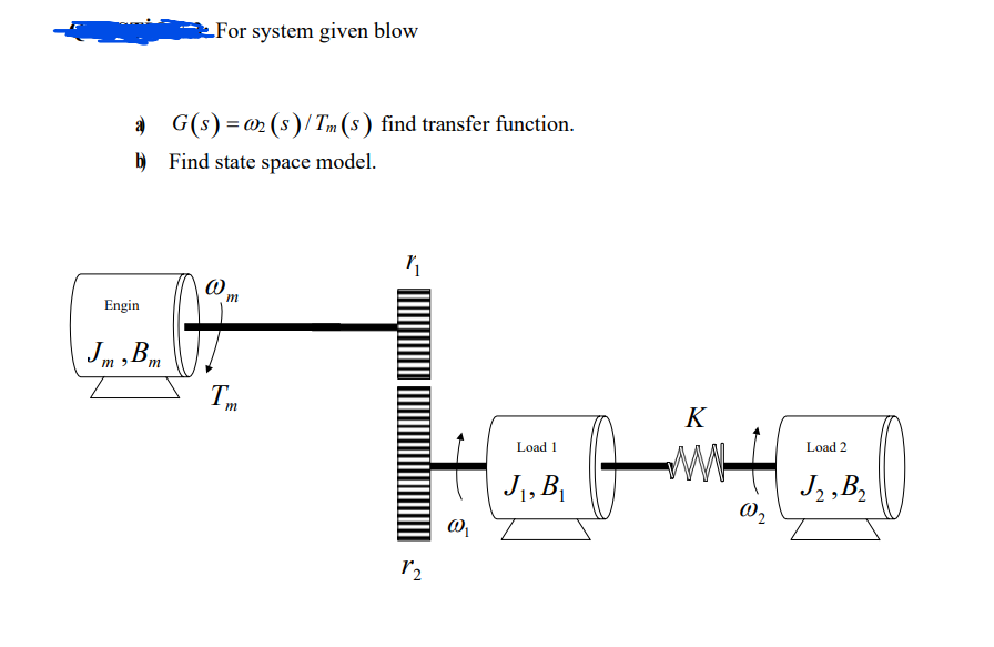 Solved For system given blow a) G(s) = 02 (s)/Tm(s) find | Chegg.com