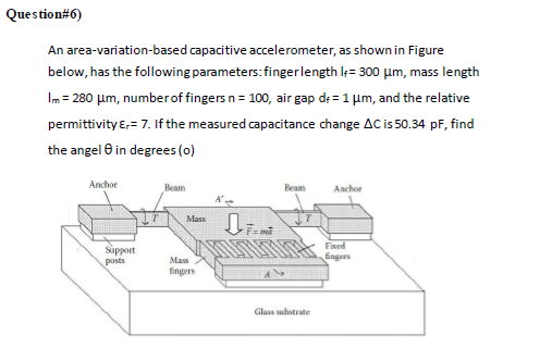Solved Question#6) An area-variation-based capacitive | Chegg.com