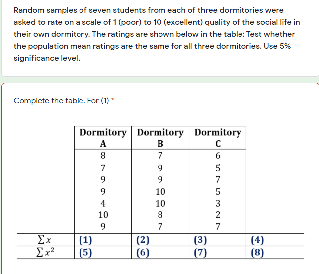 Solved Random samples of seven students from each of three | Chegg.com