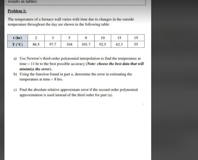 Solved results in tables: Problem 1: The temperature of a | Chegg.com