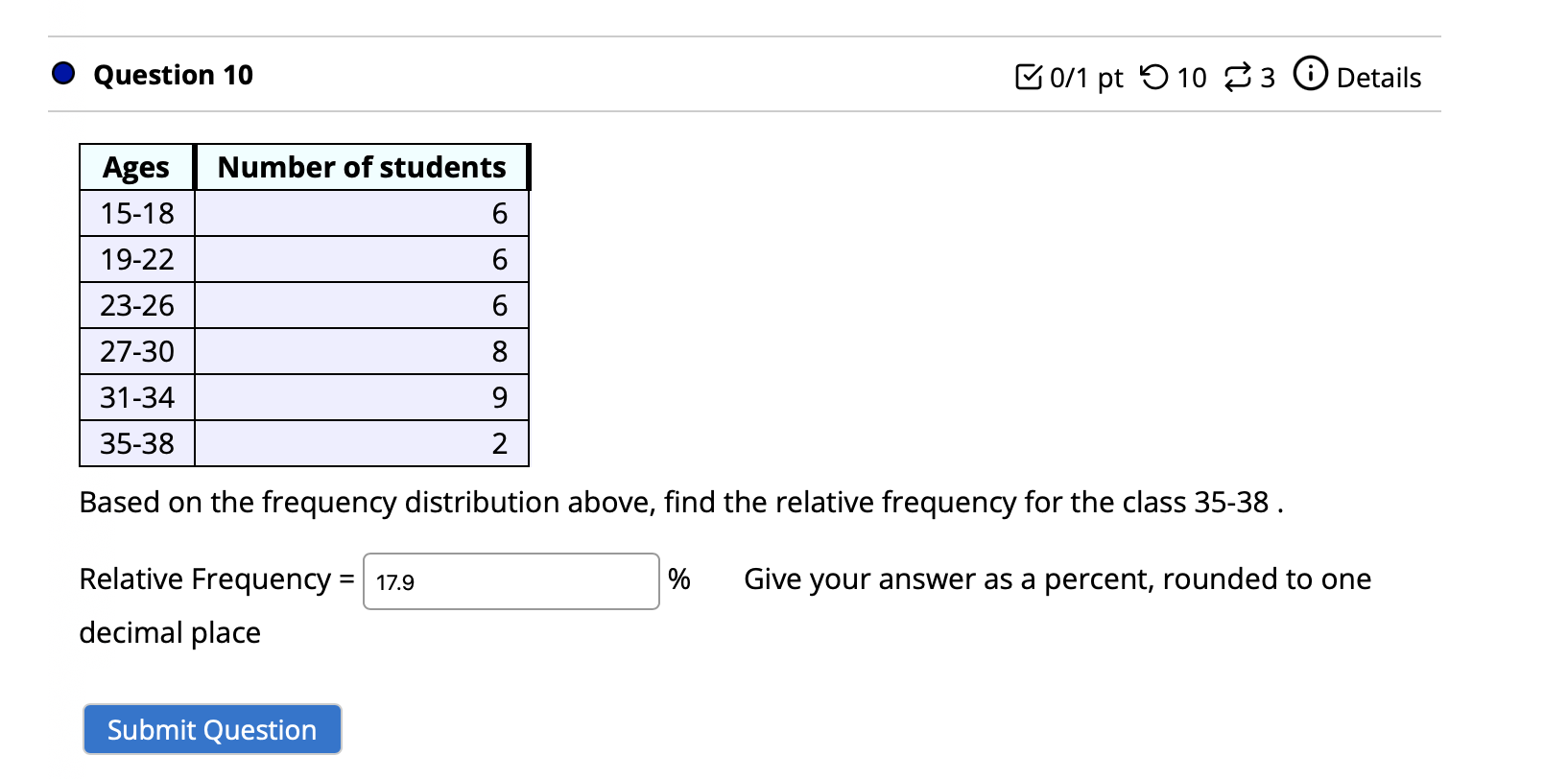Solved Question 10 『 0/1 pt 10⇄3 (i) Deta Based on the | Chegg.com