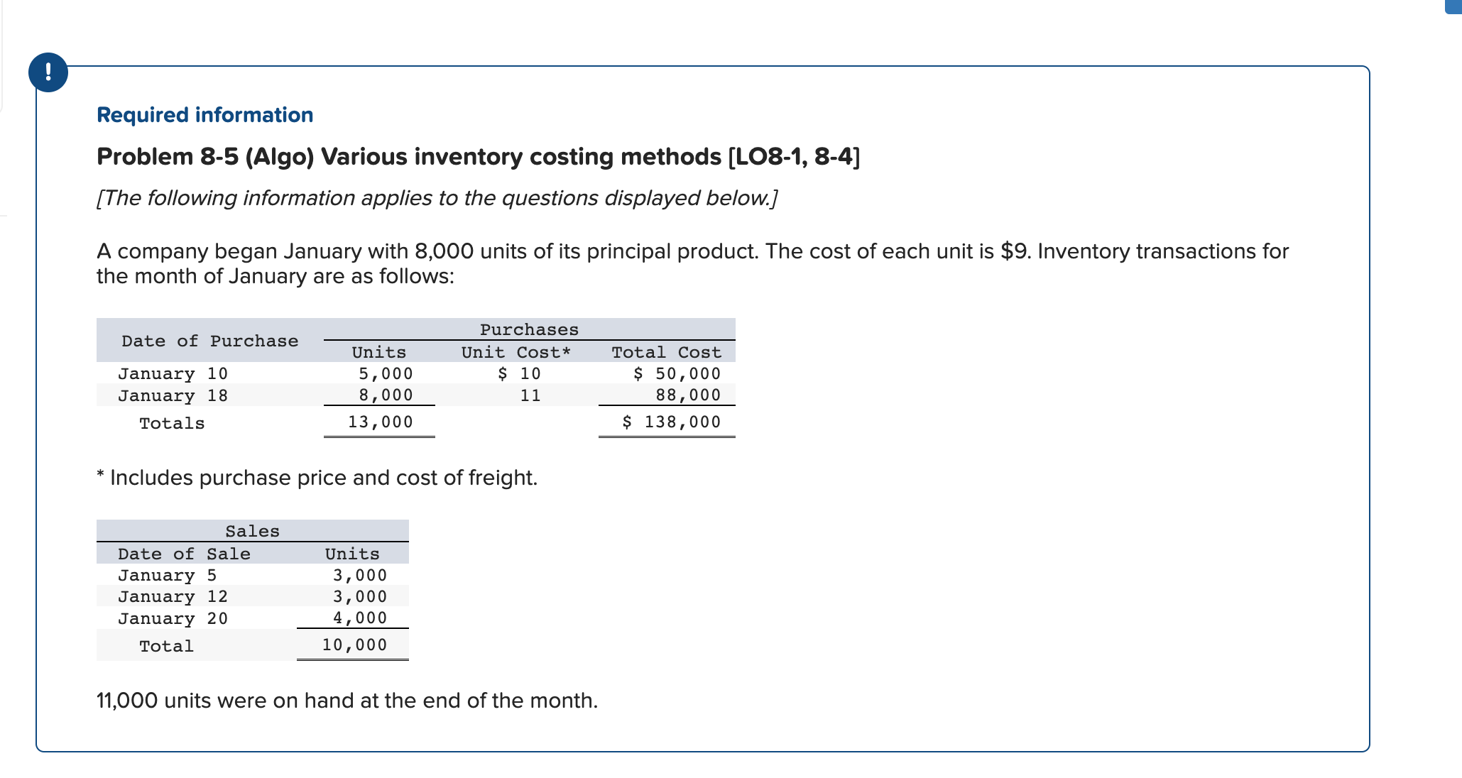 Solved 1. Calculate January's ending inventory and cost of | Chegg.com