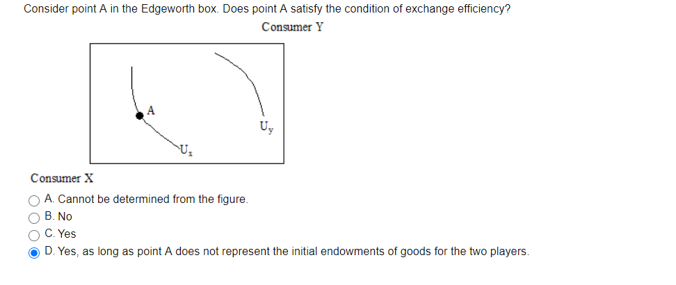 Solved Consider point A in the Edgeworth box. Does point A | Chegg.com