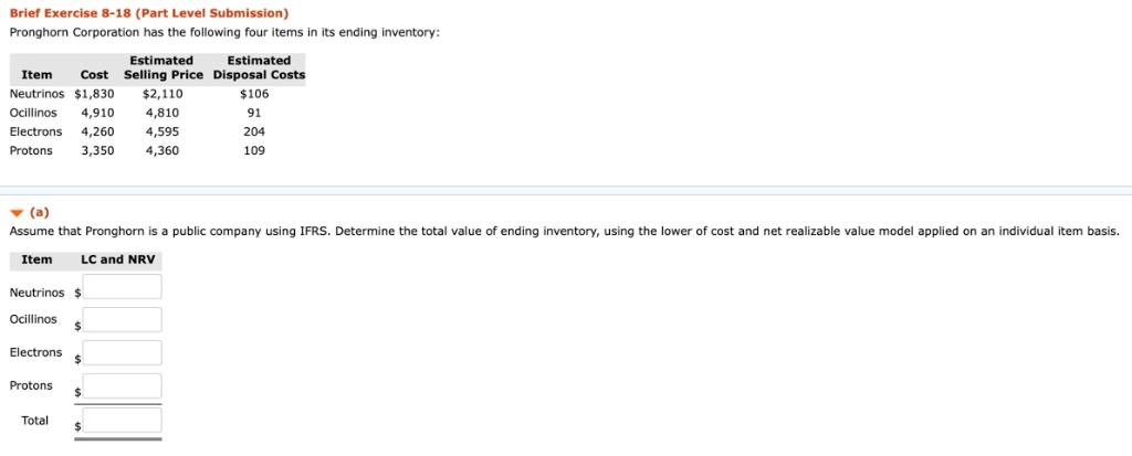 Solved Brief Exercise 8-18 (Part Level Submission) Pronghorn | Chegg.com