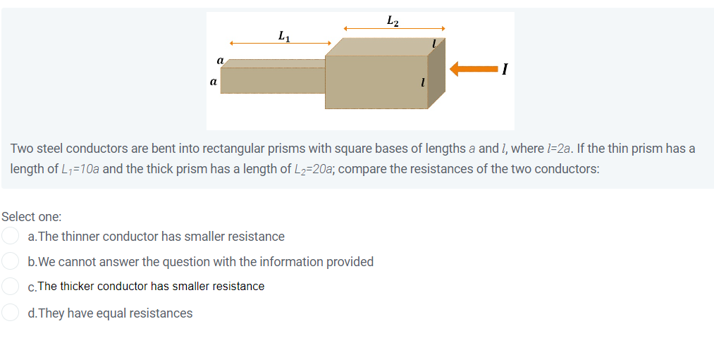 Solved Two steel conductors are bent into rectangular prisms | Chegg.com