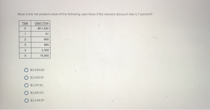 Solved What is the net present value of the following cash | Chegg.com