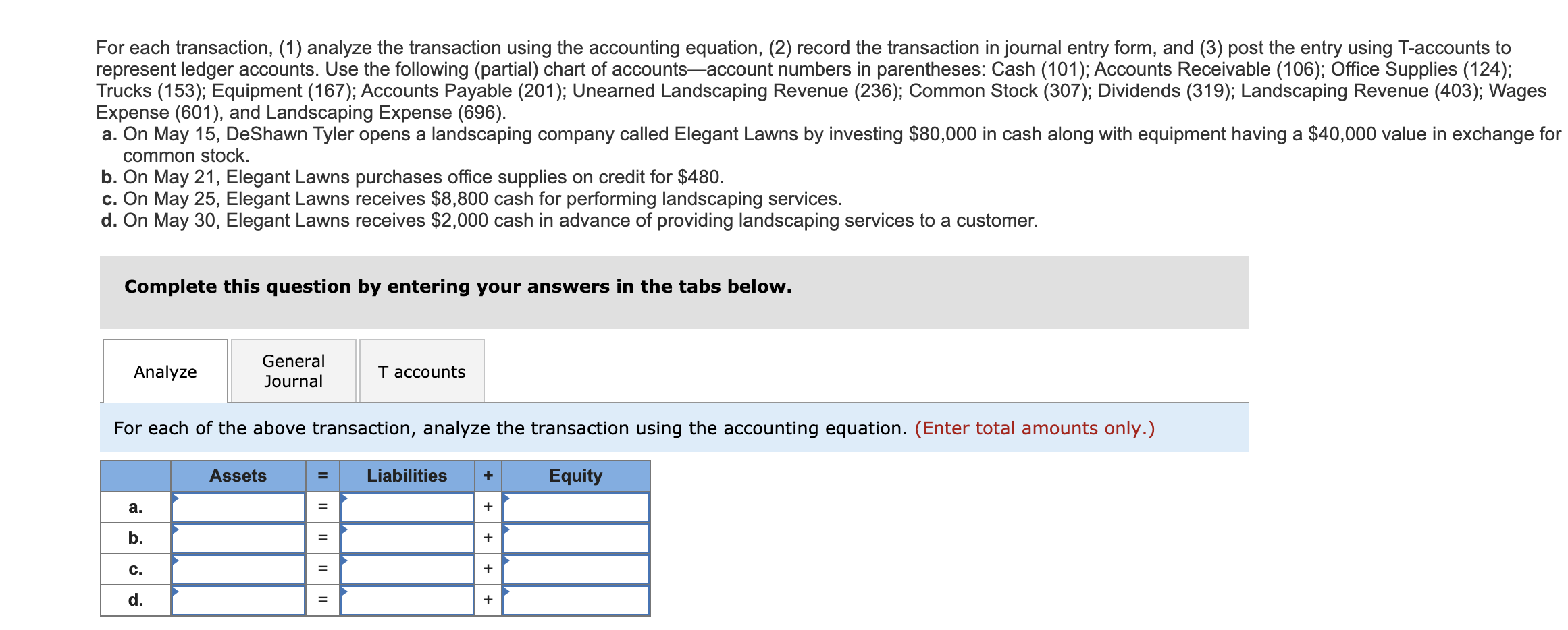 Solved For each transaction, (1) analyze the transaction | Chegg.com