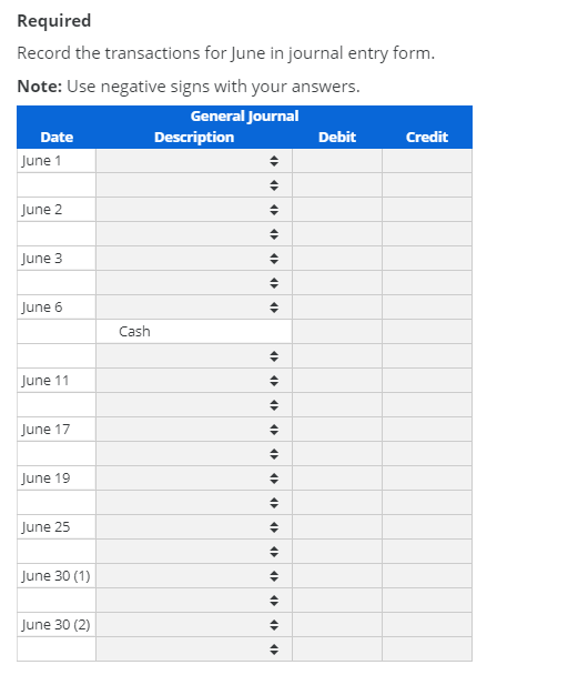 Solved Journalizing Transactions in Template, Journal Entry | Chegg.com