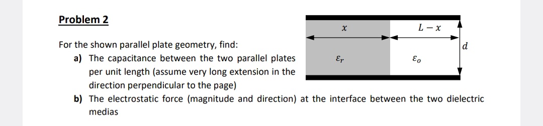 Solved Problem 2 For the shown parallel plate geometry, | Chegg.com