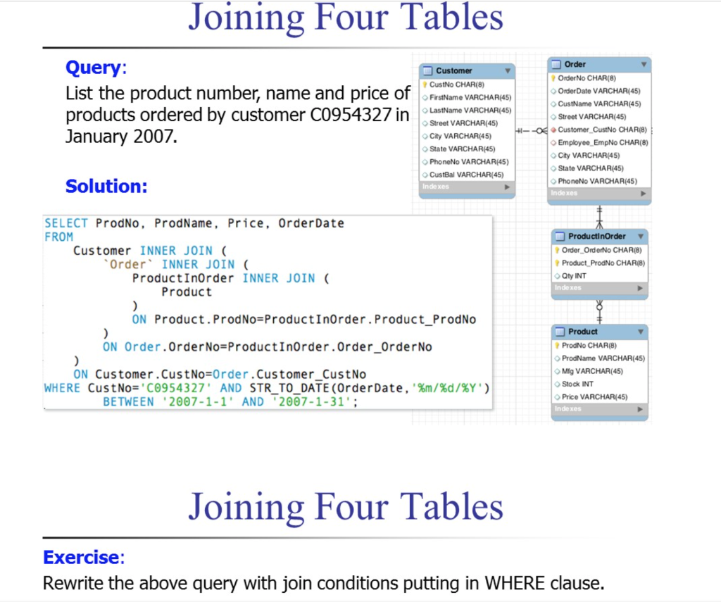 Solved Joining Four Tables Query: List the product number, | Chegg.com