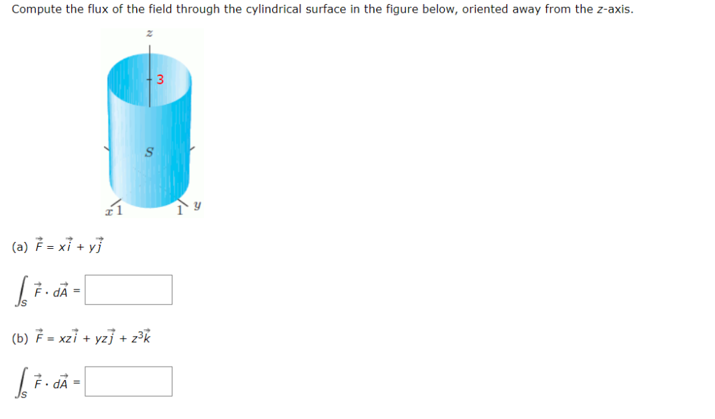Compute the flux of the field through the cylindrical | Chegg.com