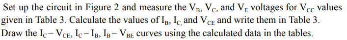 Solved Setup the circuit given in Figure 2 in OrCAD. Use | Chegg.com