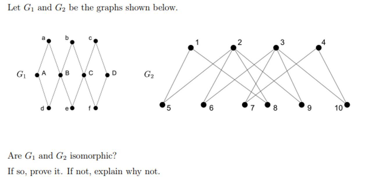 Solved Let G1 and G2 be the graphs shown below. Are G1 and | Chegg.com
