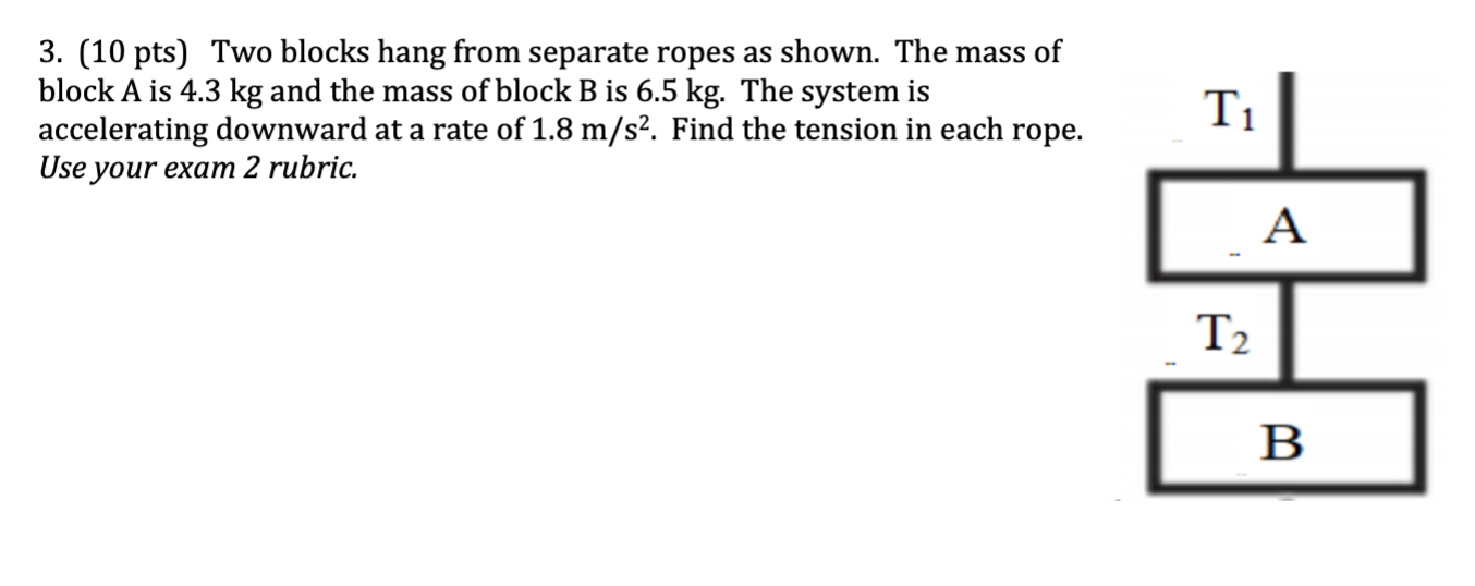 Solved 3. (10 pts) Two blocks hang from separate ropes as | Chegg.com