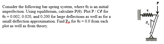 Solved Consider the following bar-spring system, where do is | Chegg.com