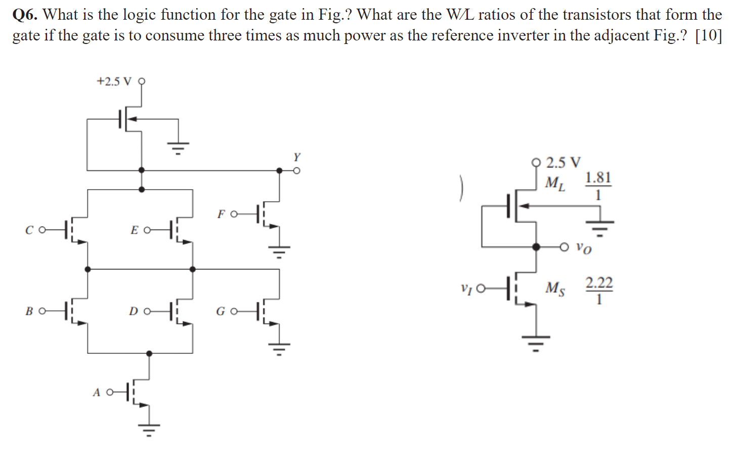 Solved Q6. What is the logic function for the gate in Fig.? | Chegg.com
