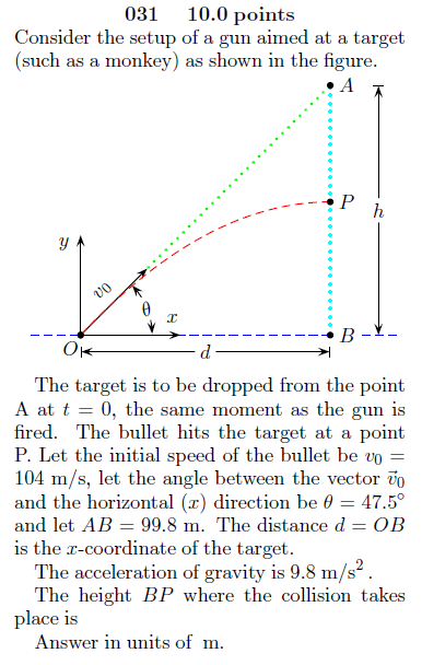 Solved 031 10.0 points Consider the setup of a gun aimed at | Chegg.com