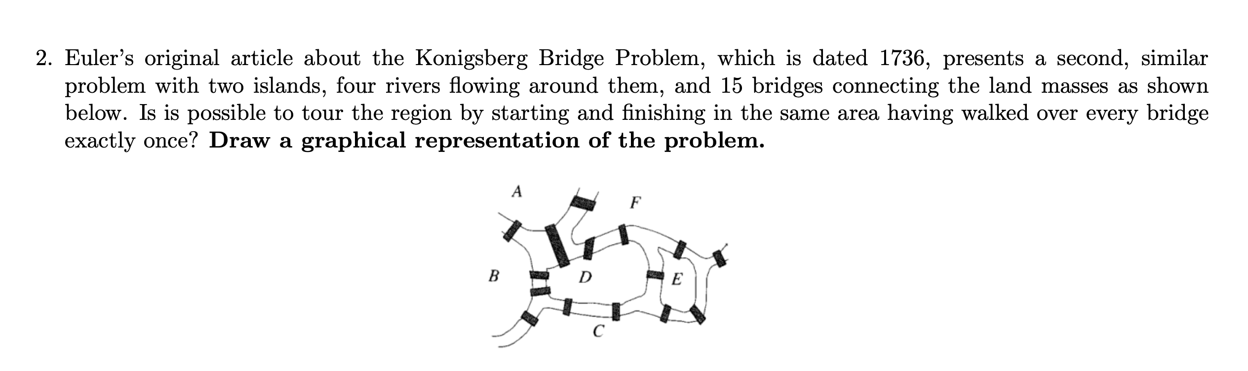 Solved 2 2. Euler's original article about the Konigsberg | Chegg.com