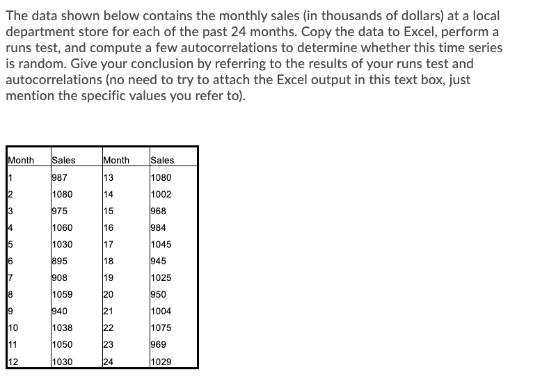 Solved Please just give a conclusion, do not need excel | Chegg.com