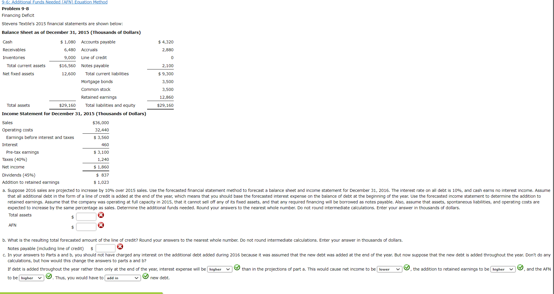 Solved 9-6: Additional Funds Needed (AFN) Equation Method | Chegg.com