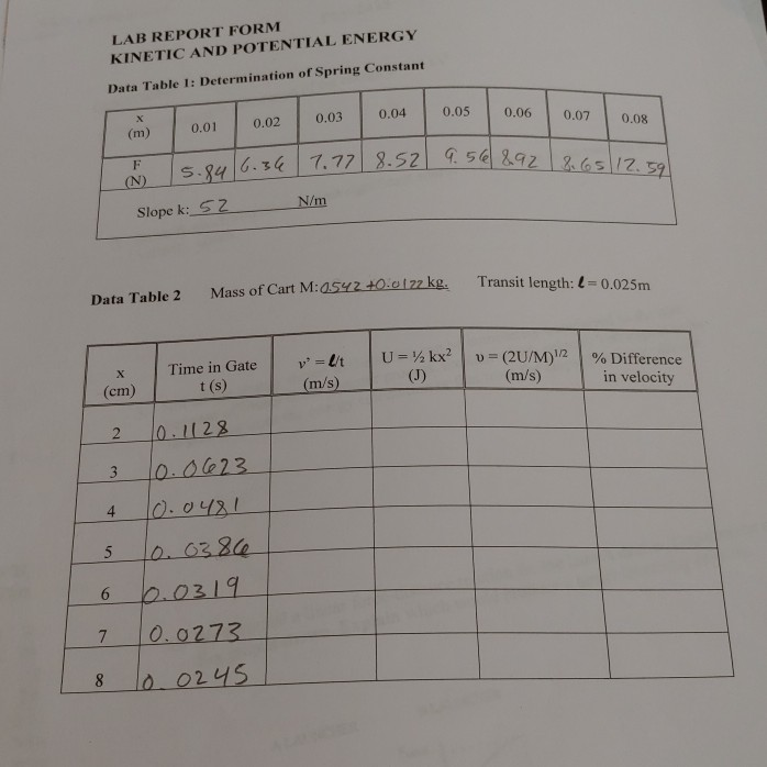 Solved LAB REPORT FORM KINETIC AND POTENTIAL ENERGY Data | Chegg.com