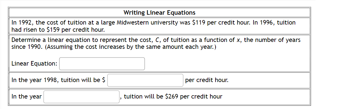 Solved Writing Linear Equations In 1992, the cost of tuition | Chegg.com