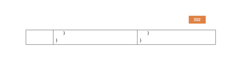 Solved In Most Programming Languages The Compiler Carries A 