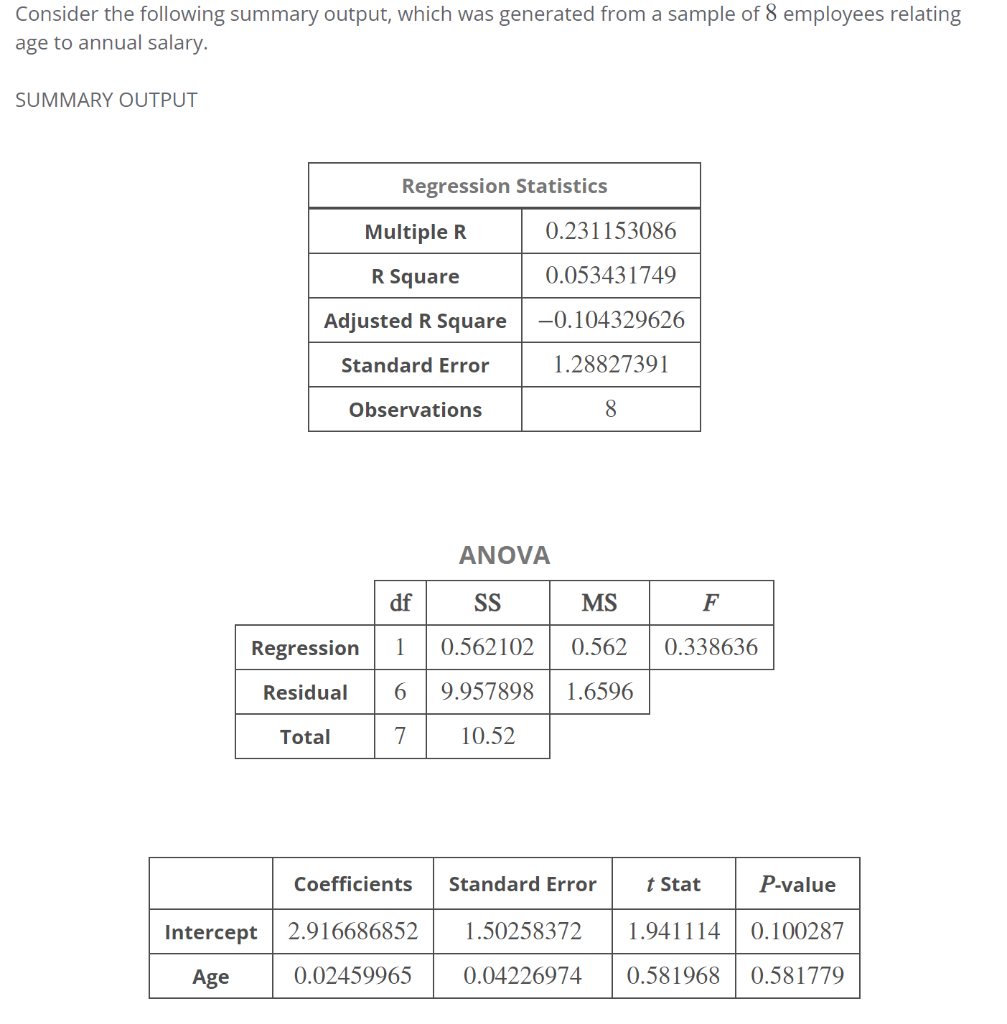 Solved Question 1: Is there evidence of a linear | Chegg.com