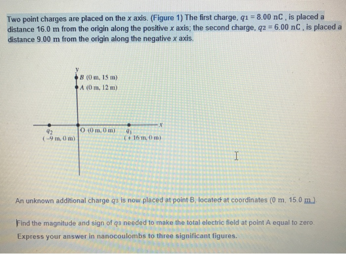 Solved Two point charges are placed on the x axis. (Figure | Chegg.com
