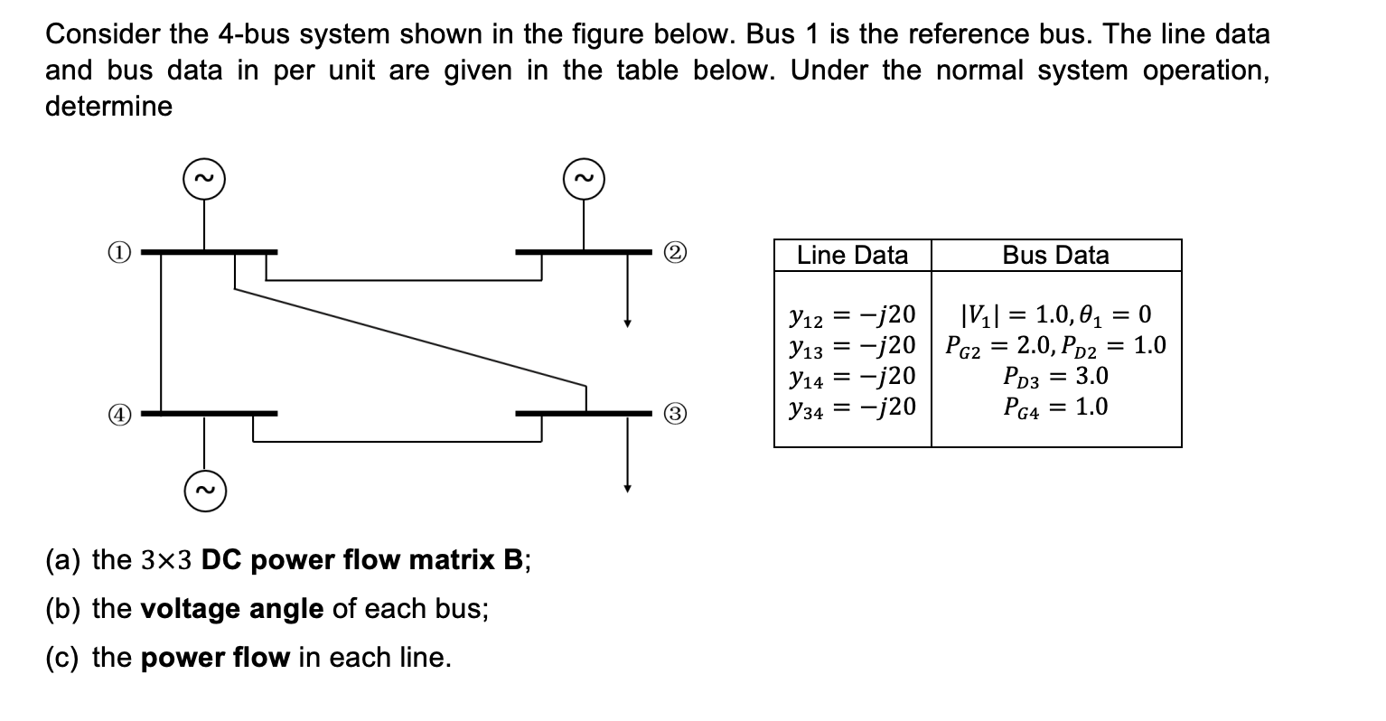 Solved Consider the 4-bus system shown in the figure below. | Chegg.com