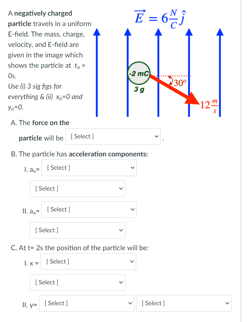 Solved Ē = 64) A negatively charged particle travels in a | Chegg.com