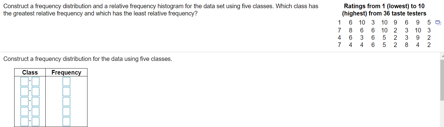 Solved Construct a frequency distribution and a relative | Chegg.com