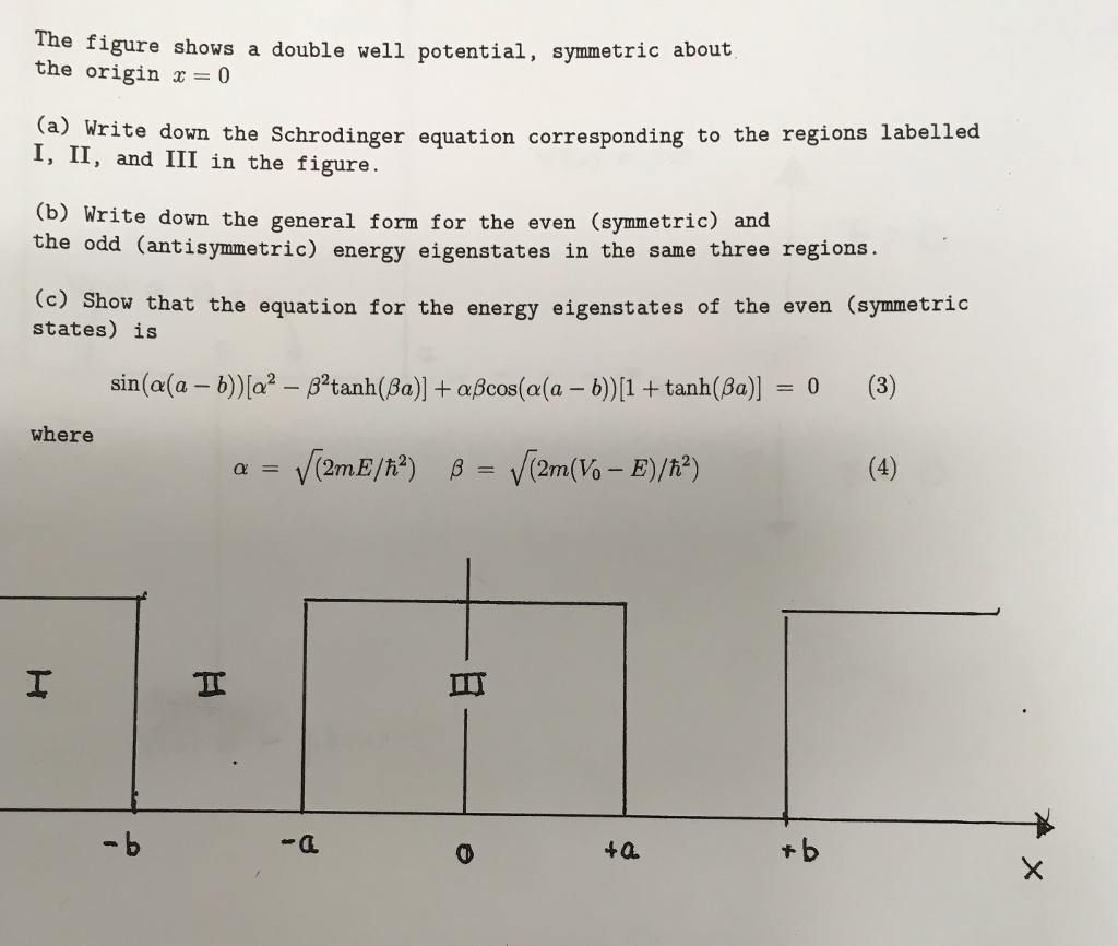 Solved The figure shows a double well potential, symmetric | Chegg.com