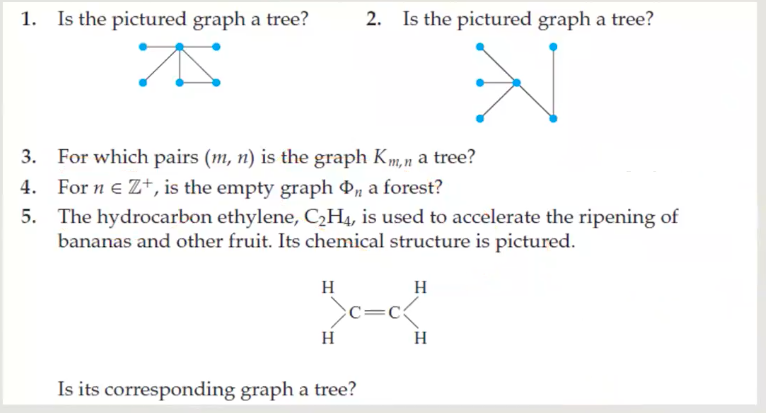 Solved 1. Is the pictured graph a tree? Is the pictured | Chegg.com