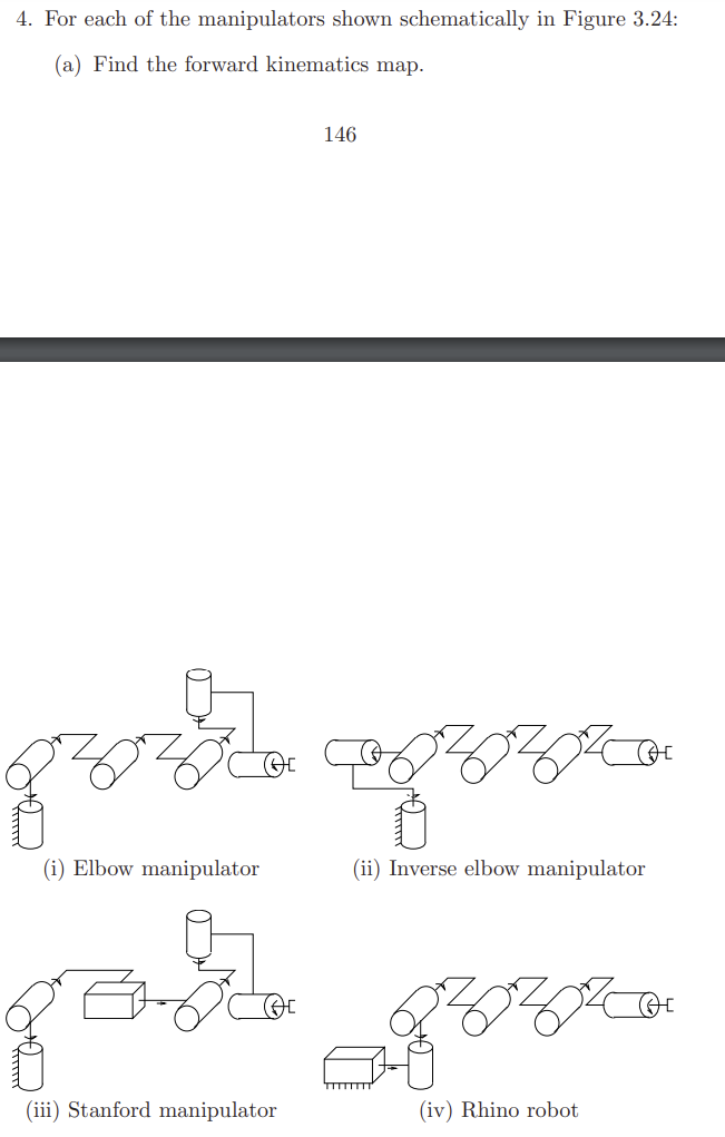 Chapter 3 exercises, question 4 part (a) of MLS. In | Chegg.com