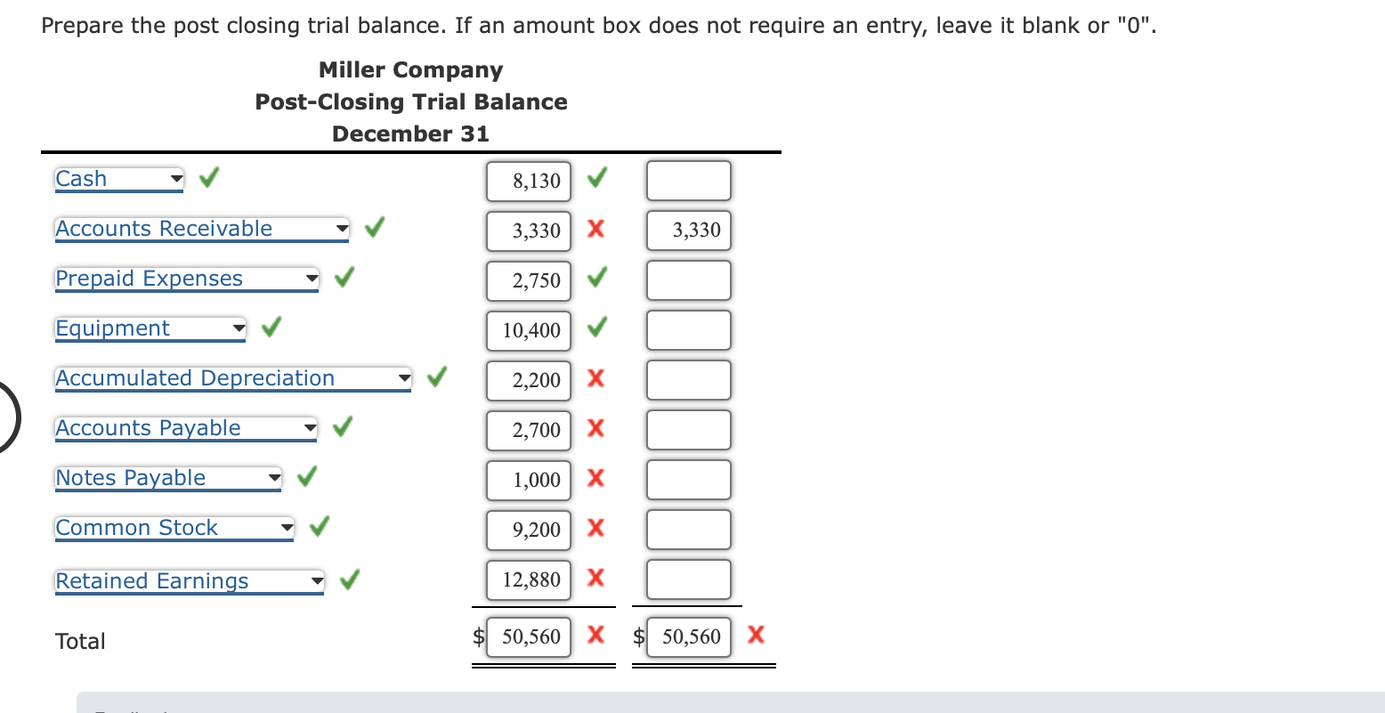 Solved The following is the adjusted trial balance for | Chegg.com