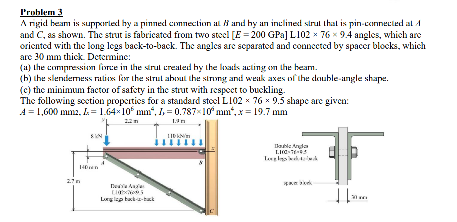 Solved Problem 3 A rigid beam is supported by a pinned | Chegg.com