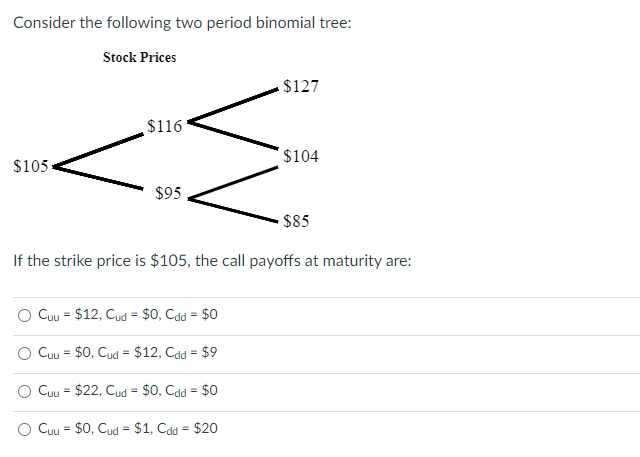 Solved Consider the following two period binomial tree: | Chegg.com