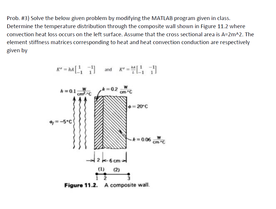 Solved Prob. #3) Solve the below given problem by modifying | Chegg.com