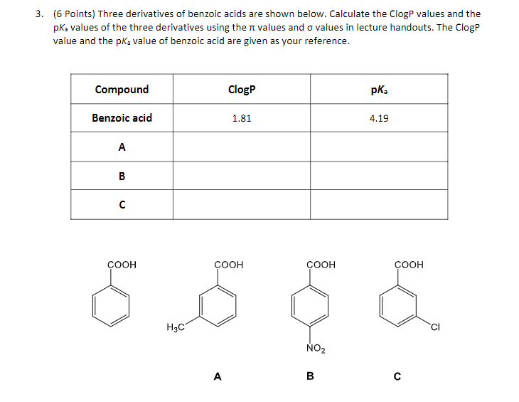 Three derivatives of benzoic acids are shown below. | Chegg.com