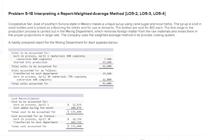 Solved Problem 5-18 Interpreting a Report-Weighted-Average | Chegg.com