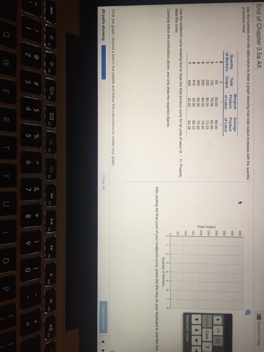 Solved Use the numbers from the table below to draw a graph | Chegg.com
